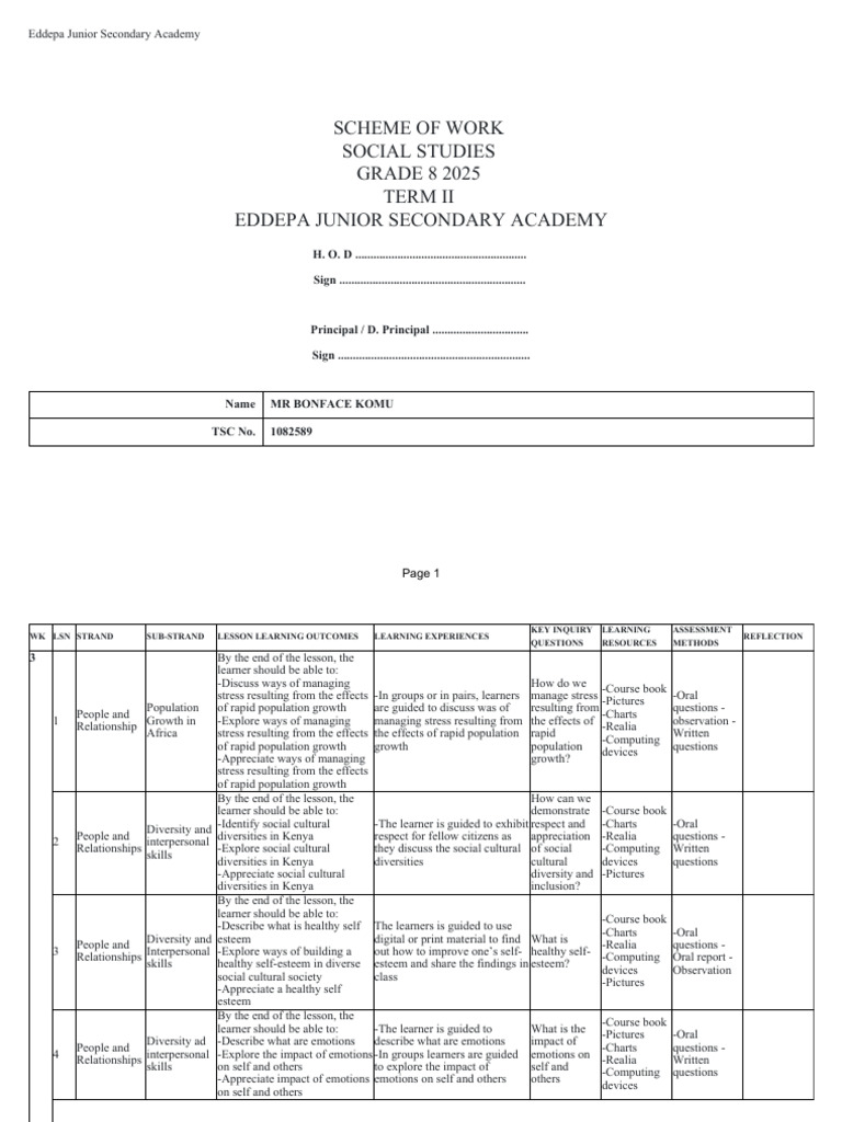 Social Relations in Grade 8 Studies | PDF | Self Esteem | Learning