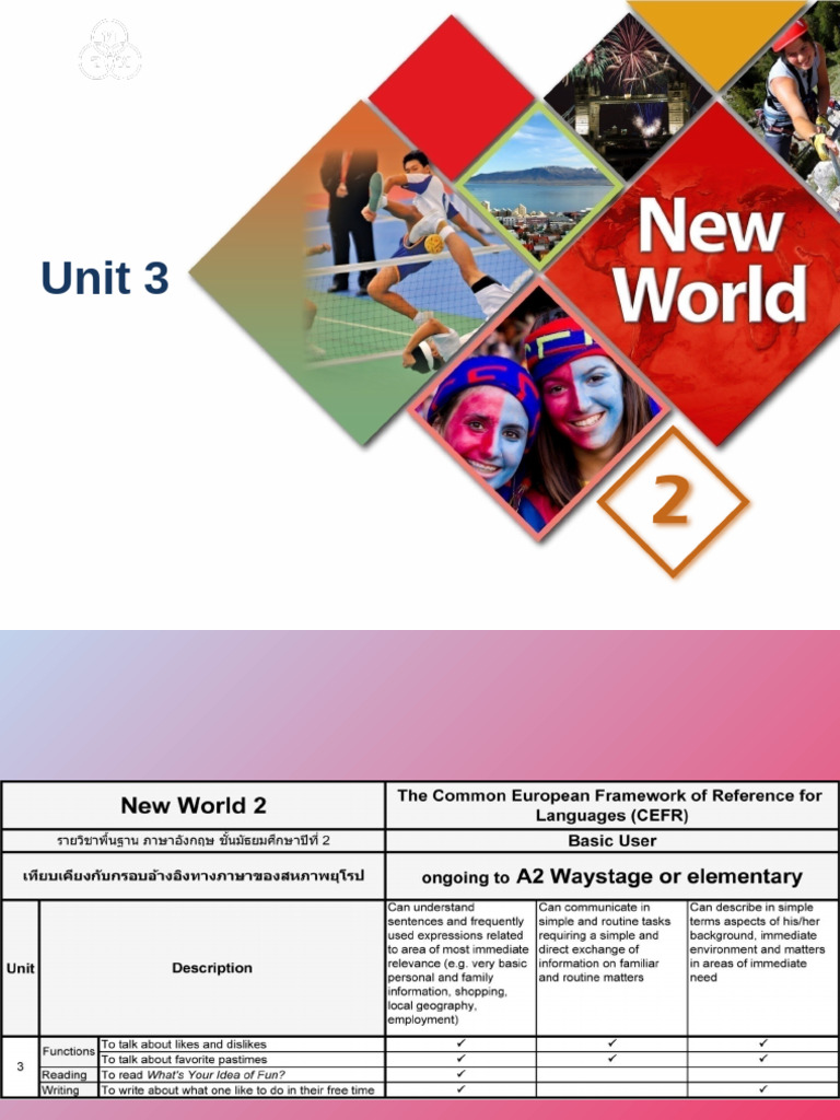 NW2 - Unit 3 | PDF