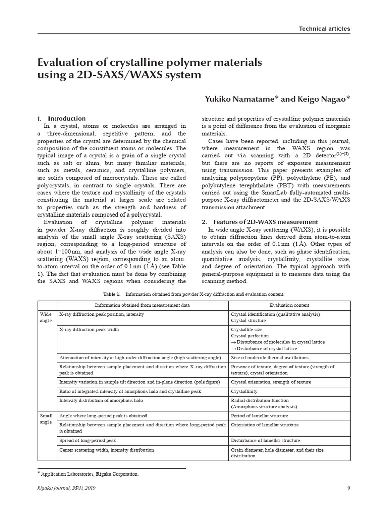 2D Was Saxs XRD Interpretation | PDF | Crystallite | Crystal
