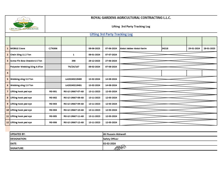 Lifiting 3rd Party Tracking Log | PDF