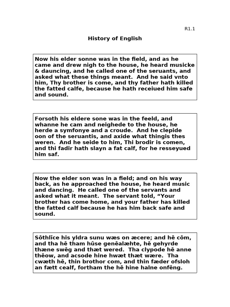 R1.1 History of English - Student's | PDF