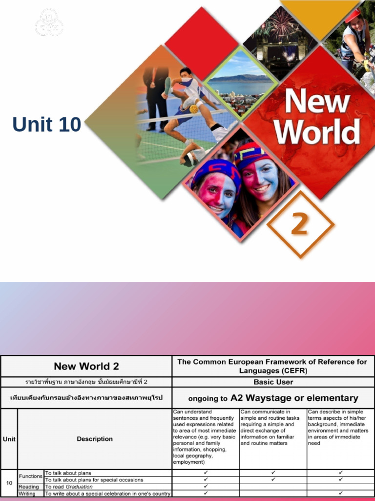 NW2 - Unit 10 | PDF