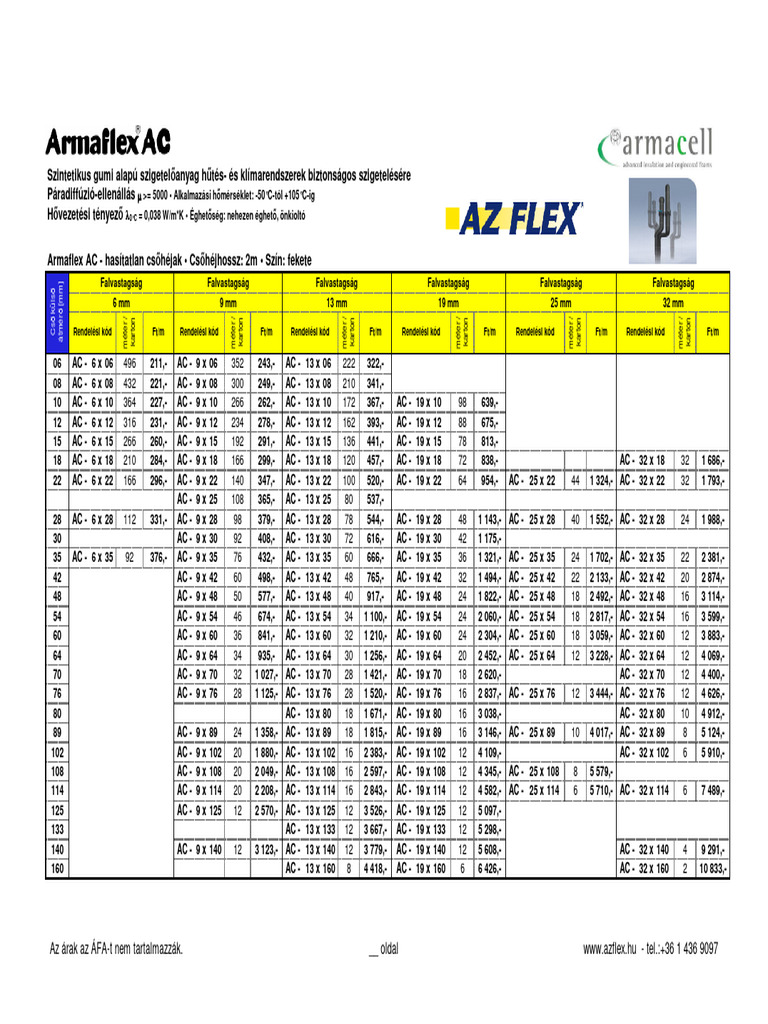 Ac Armaflex Arlista 20100615 | PDF