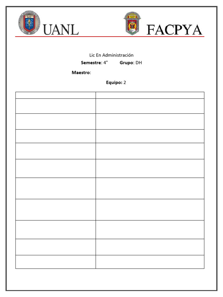 Act1.1 Control Interno Srem | PDF | Liderazgo | Cultura organizacional