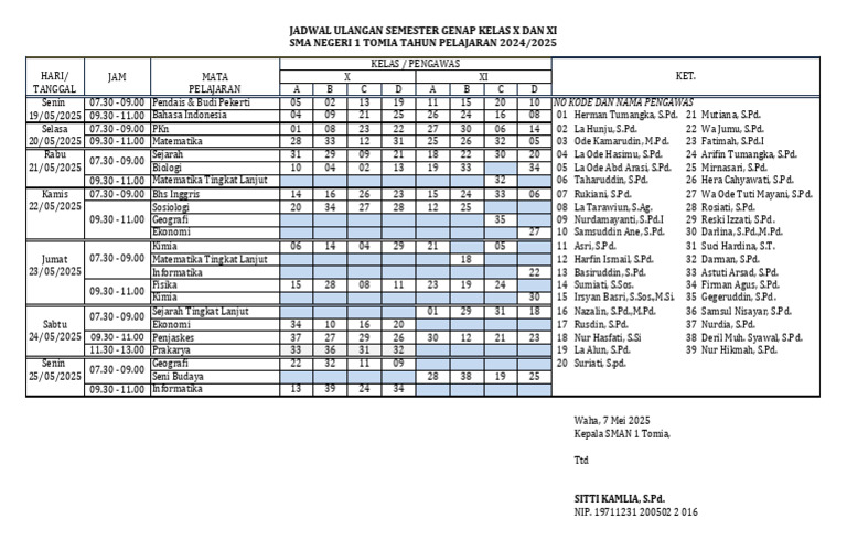 Jadwal Ulangan Semester Genap TP 2425 Kelas X Xii | PDF