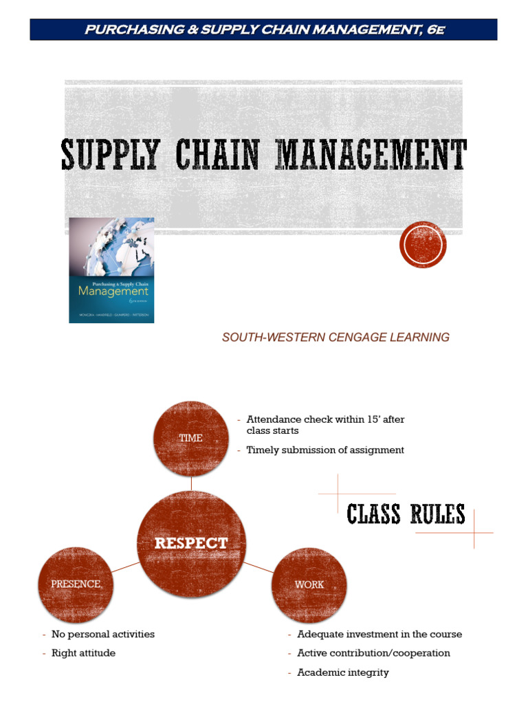Chapter 1 Introduction To Purchasing and Supply Chain Management | PDF | Supply Chain | Supply ...