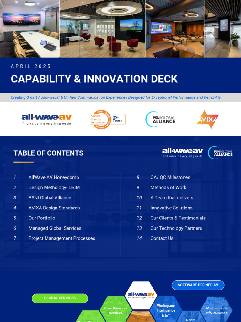 Capability & Innovation Overview 2025 | PDF | Sensor | Project Management