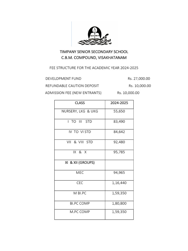 Timpany School Fee Structure 2024-25 | PDF