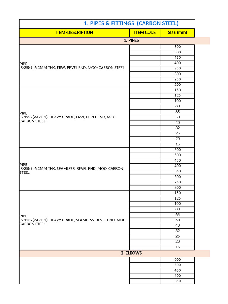 Mechanical Items | PDF | Pipe (Fluid Conveyance) | Building Materials