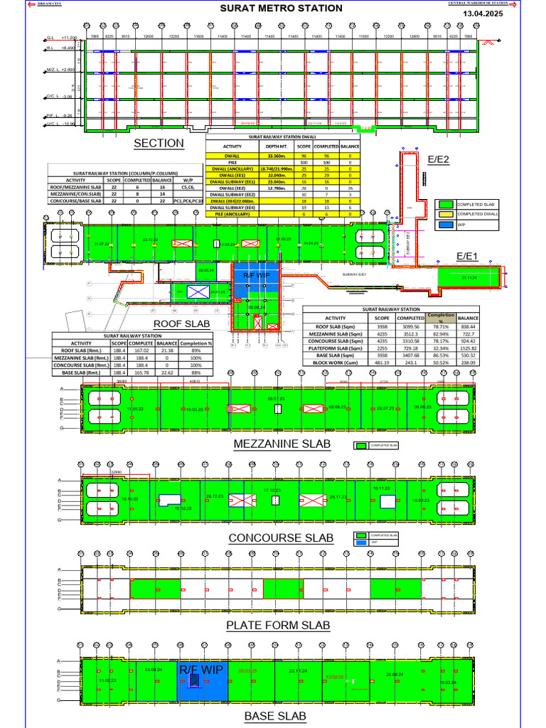 Surat Station Slab | PDF