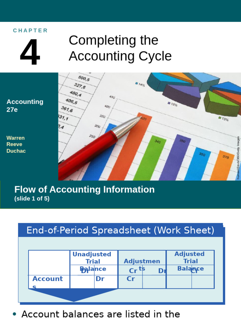 WRD 27e - SE PPT - Ch04 - ADA | PDF | Debits And Credits | Balance Sheet