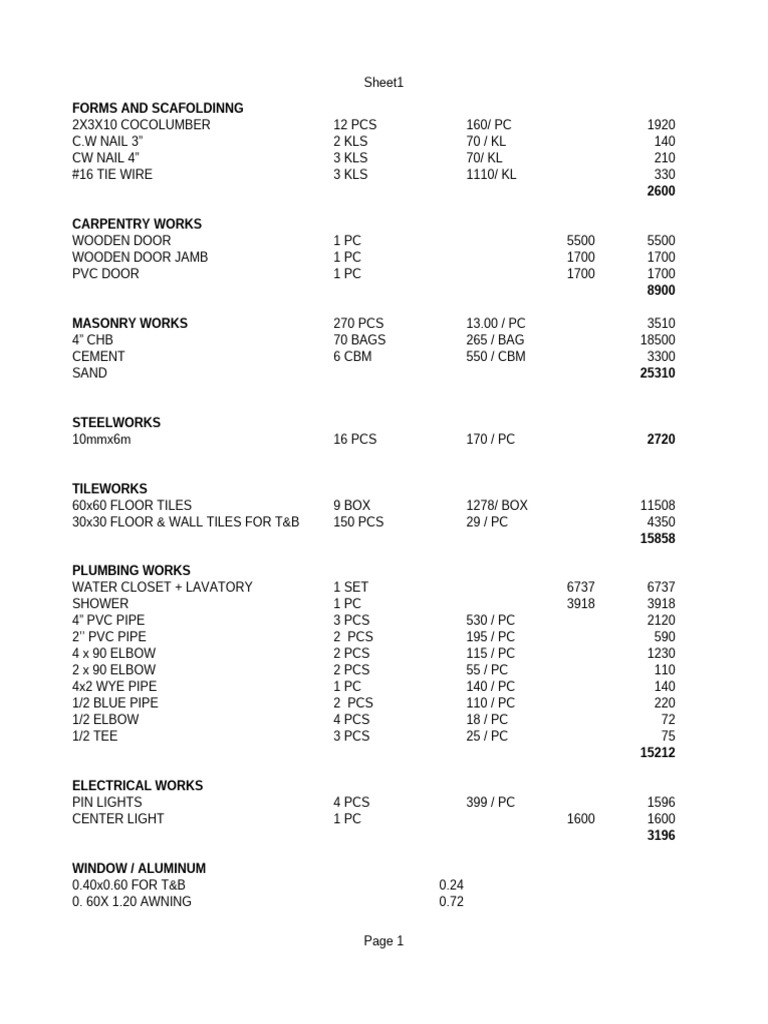 Materials Computation | PDF | Building | Materials