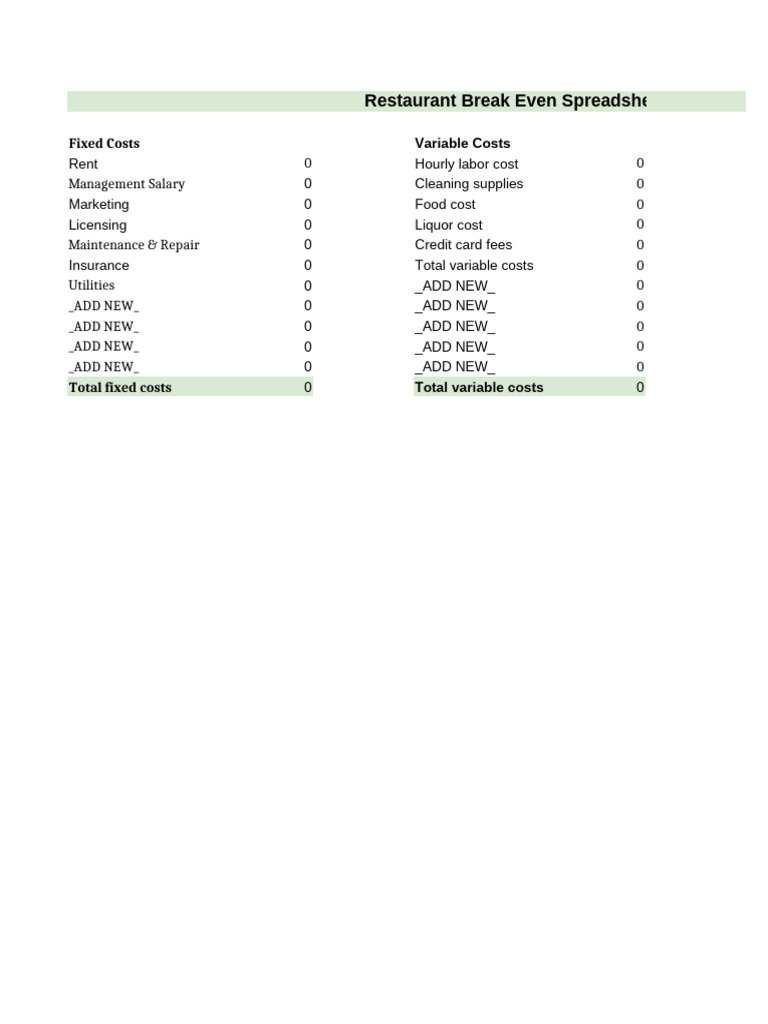 Break-Even Point Worksheet | PDF