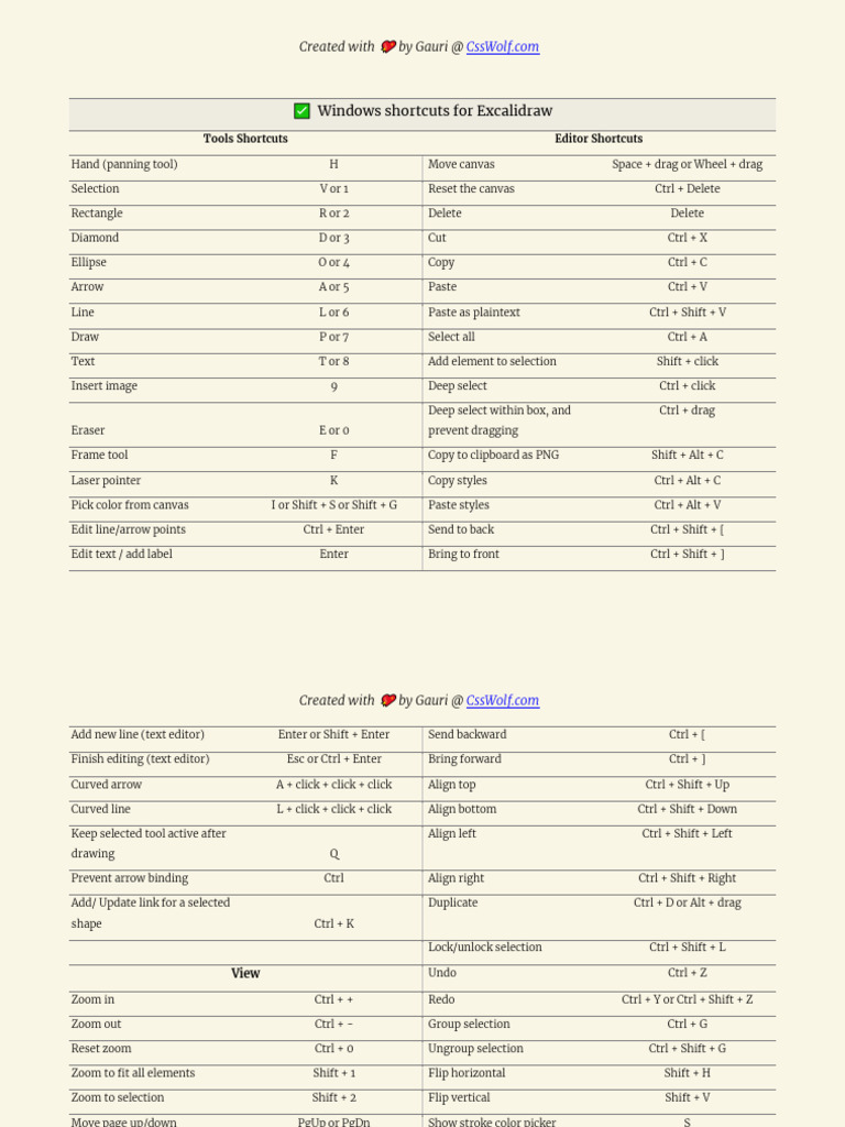 Keyboard-shortcuts-for-Excalidraw-Printable-pdf-3 | PDF | Control Key | Software