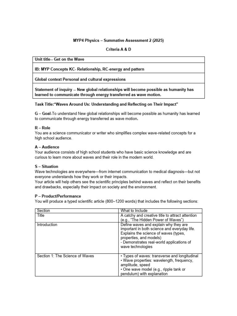 MYP4 Physics Summative Assessment Waves GRASPS | PDF | Waves | Science