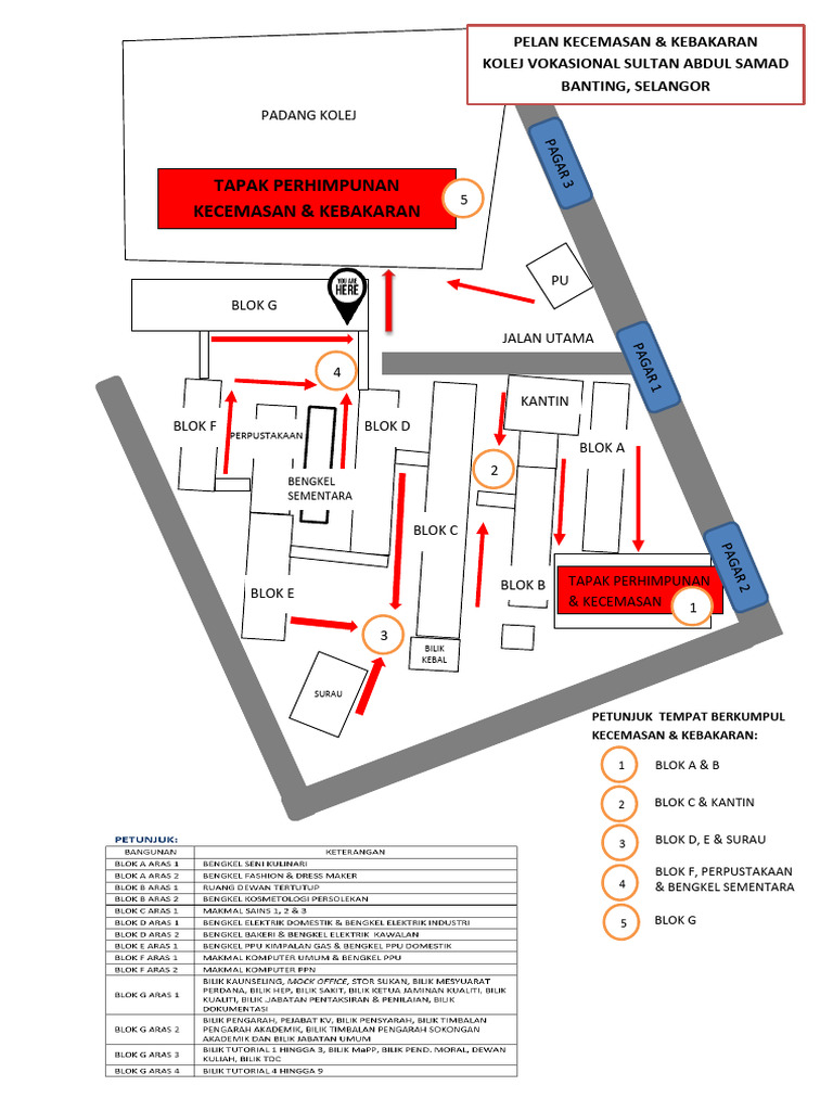 Pelan Kebakaran KOLEJ 2024_UPK | PDF