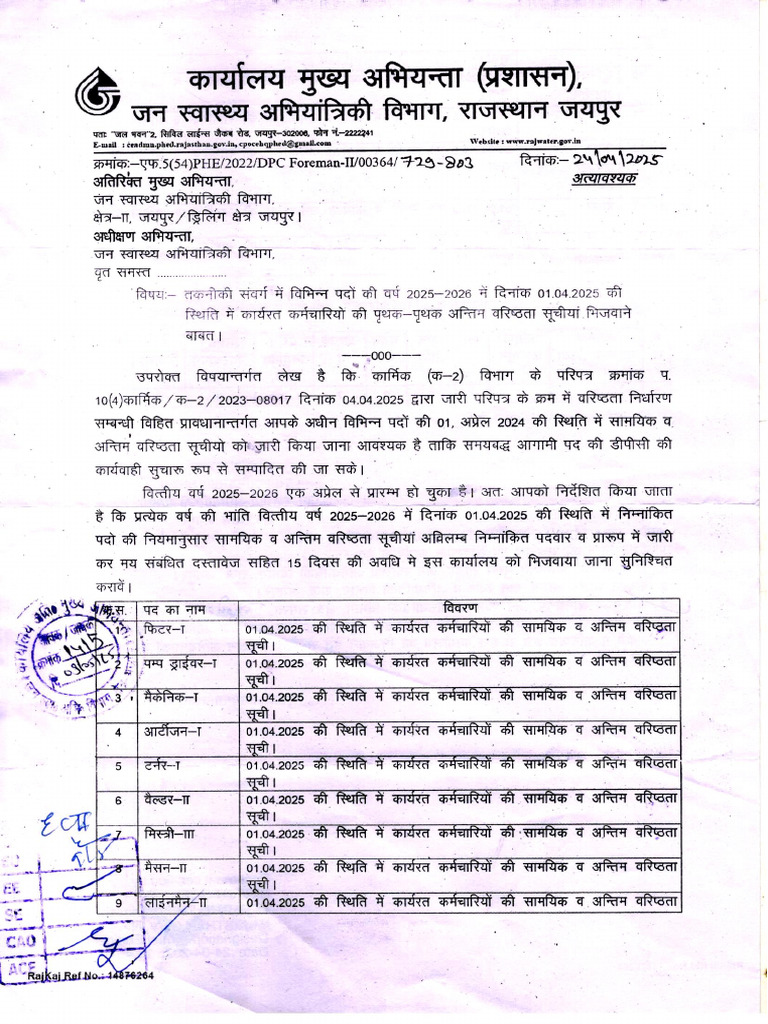 Letter No. 729-803 | PDF