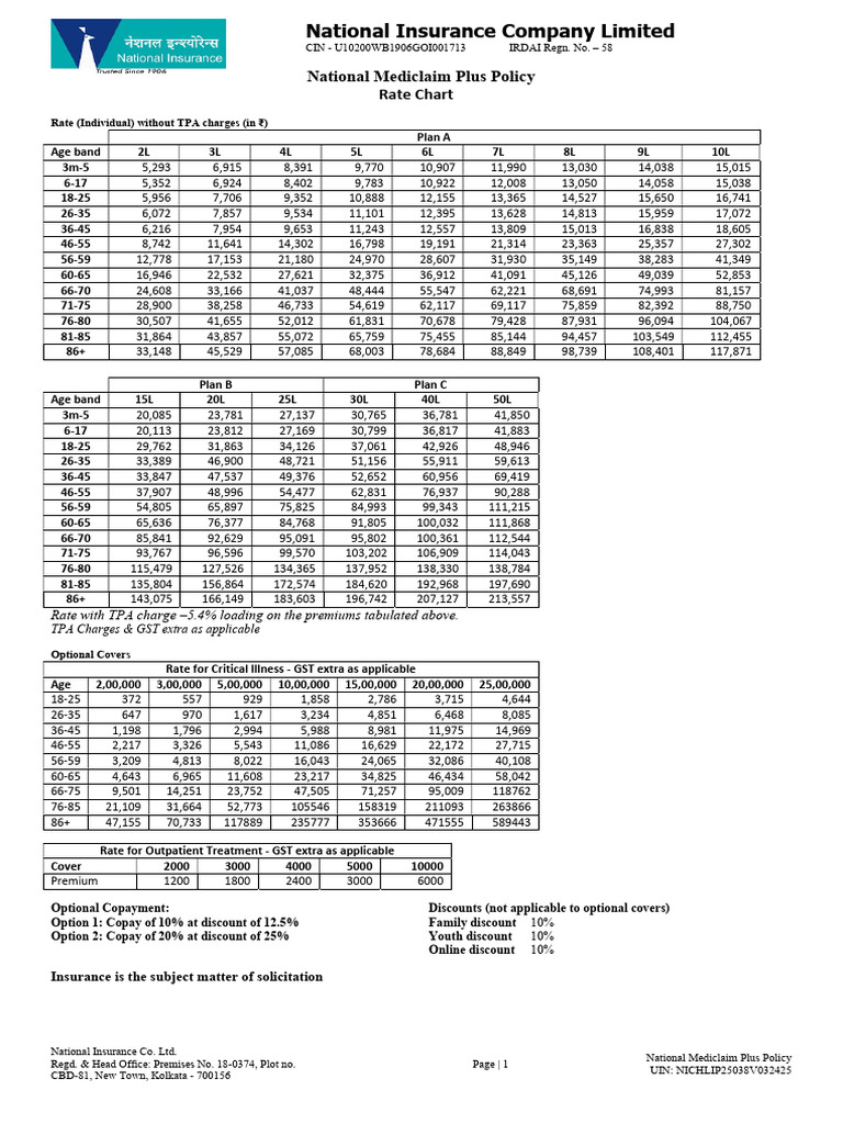 .trashed-1748243055-NMPP Rate Chart | PDF | Insurance | Service Industries