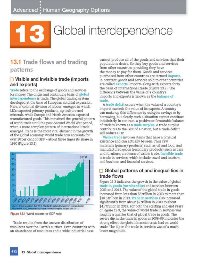 Global Interdependence | PDF | Balance Of Trade | Trade