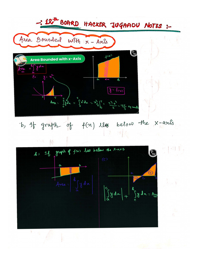 Application of Integrals | PDF