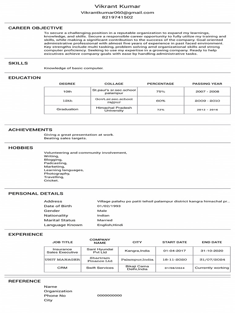 Resume may vikrant | PDF