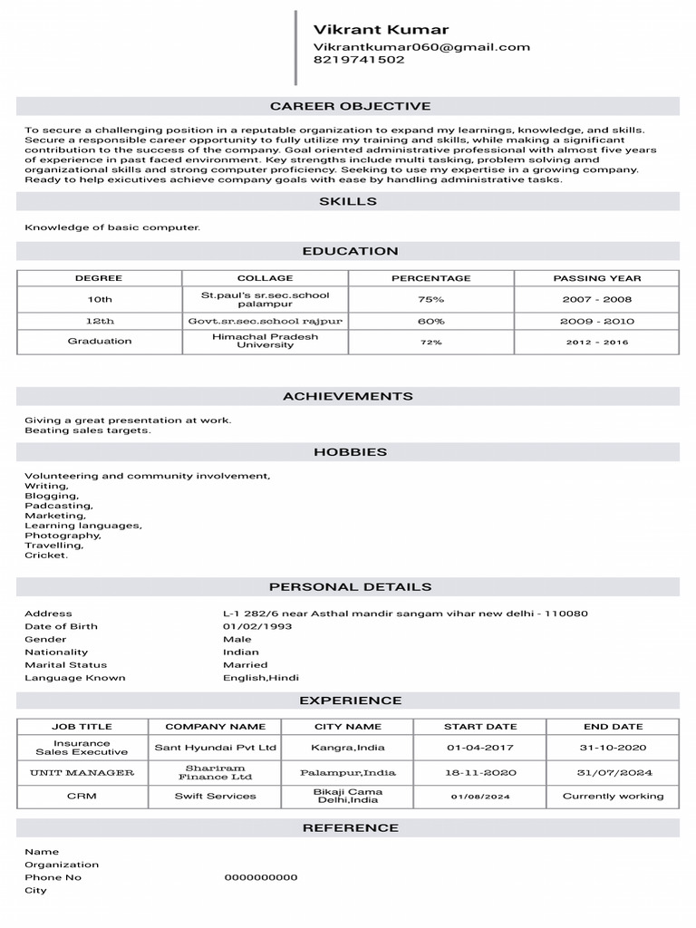 Resume Vikrant April 25 | PDF