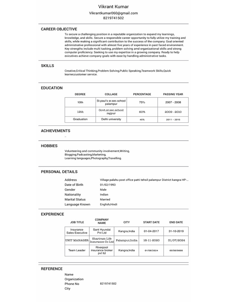 Resume Vikrant New | PDF