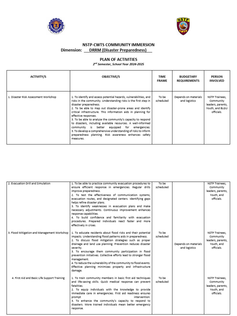 DRRM Community Immersion Activities Plan | PDF | Emergency Management ...