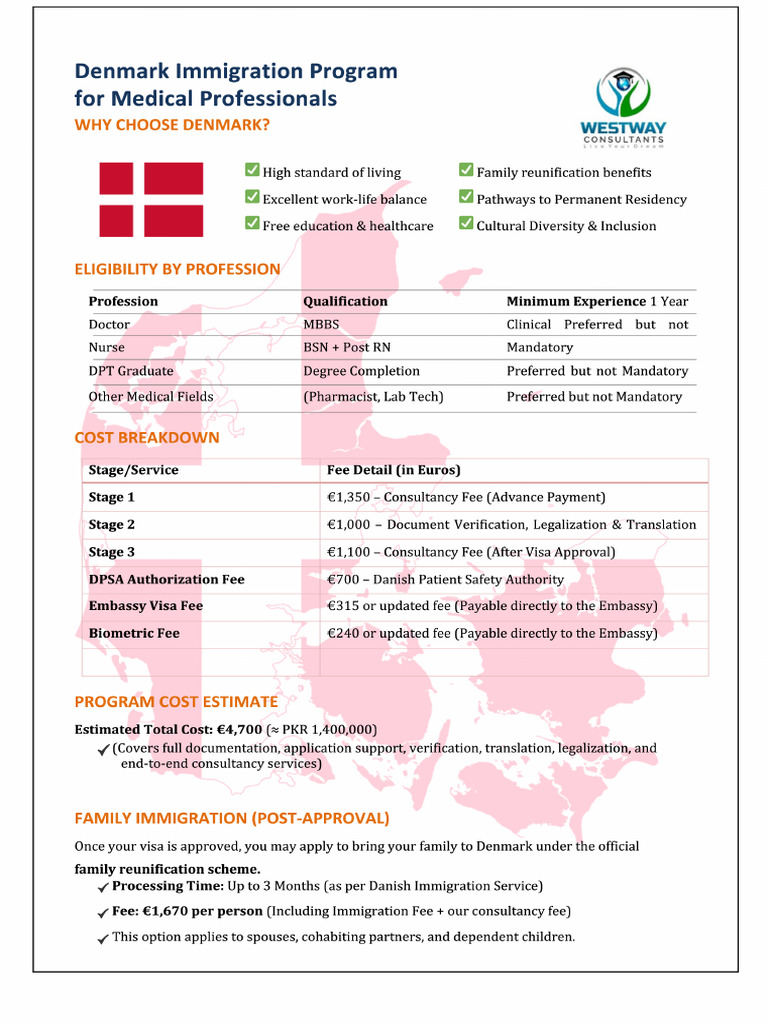 Denmark Immigration | PDF