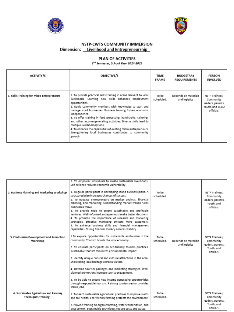 NSTP CWTS Activity Plan Livelihood Corrected-1 | PDF | Sustainability ...