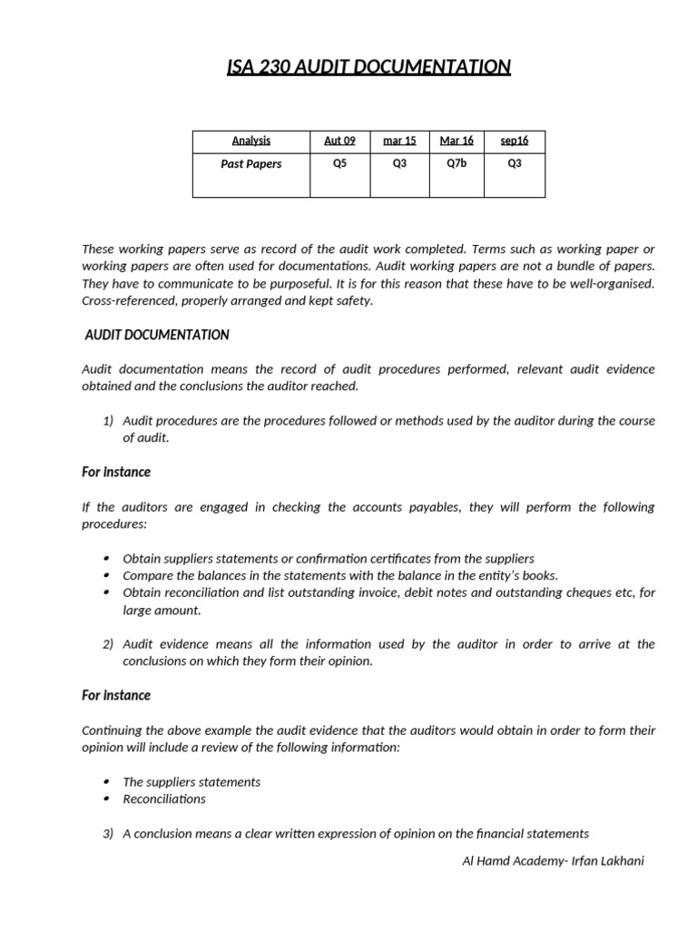 ISA 230 28022025 062107pm | PDF | Audit | Auditor's Report