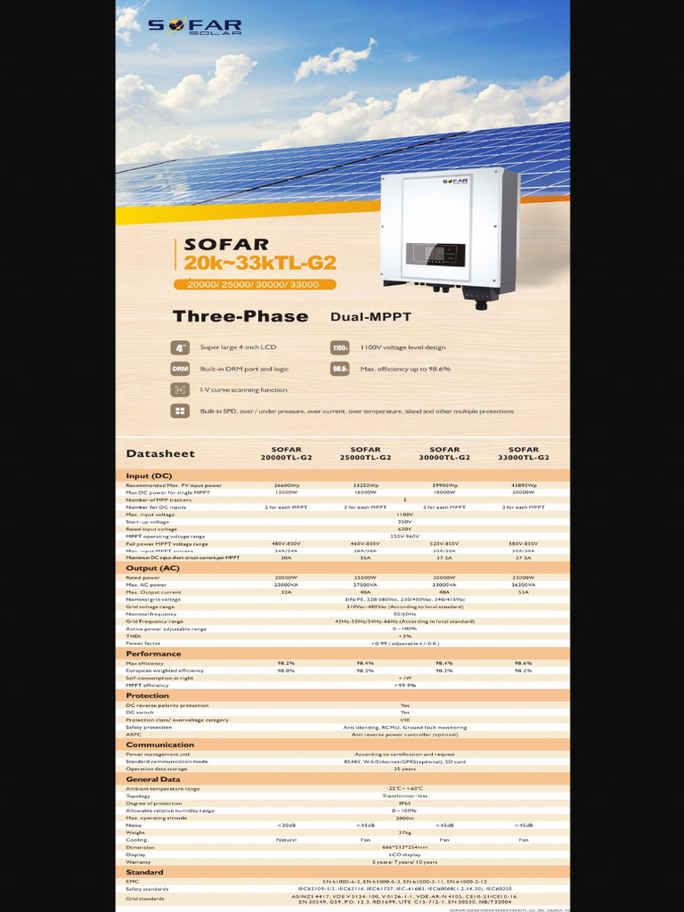 Sofar 33KW Inverter Datasheet | PDF