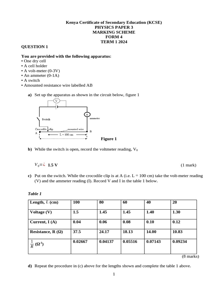 Form 4 - Paper 3 - Marking Scheme | PDF | Electrodynamics ...