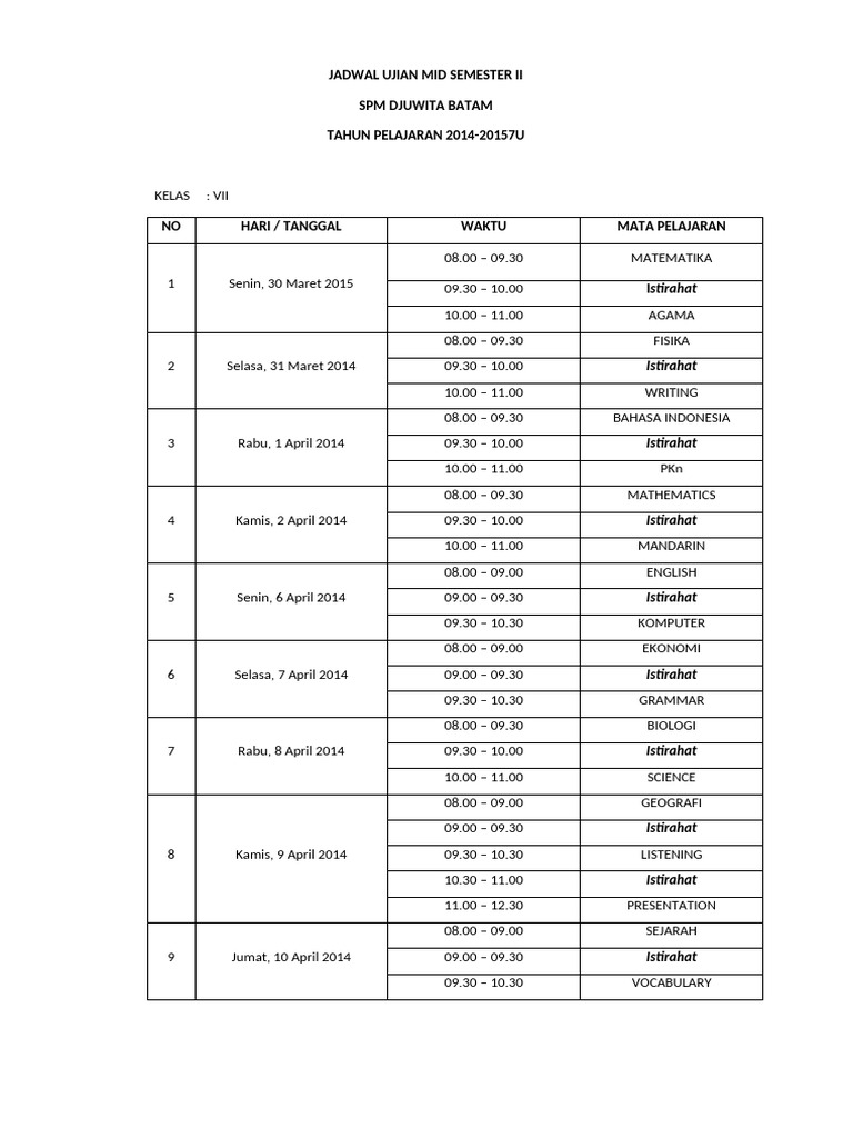 JADWAL UJIAN MID SEMESTER II | PDF