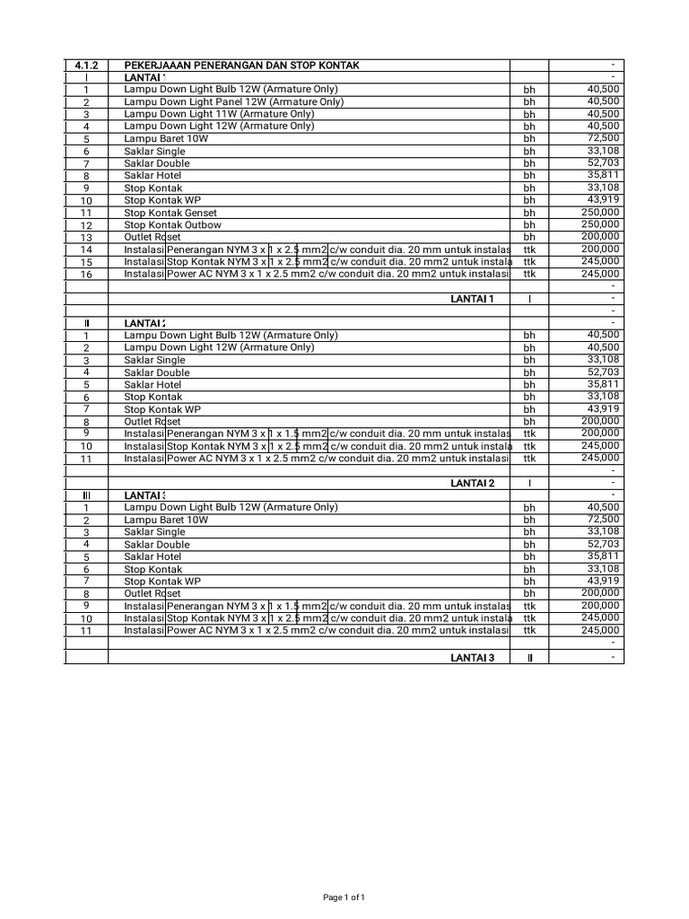 bq stok genset ruko ca 1 | PDF