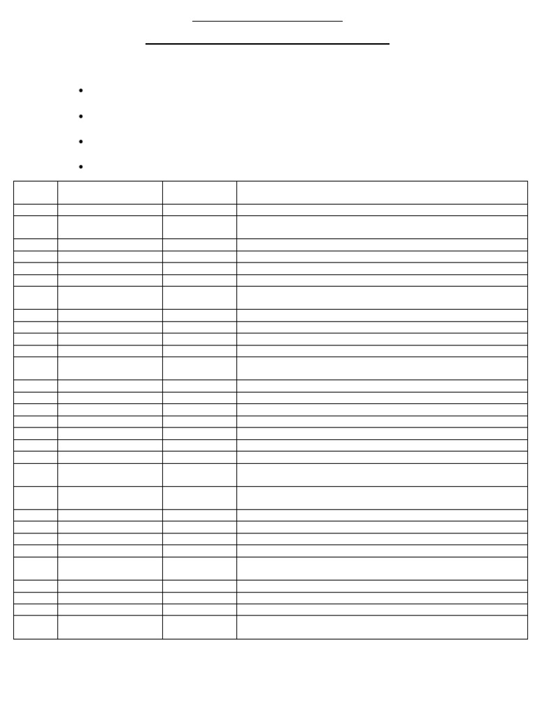 Emabakasi Sub-County Term 2 Assessment Guide | PDF | Science