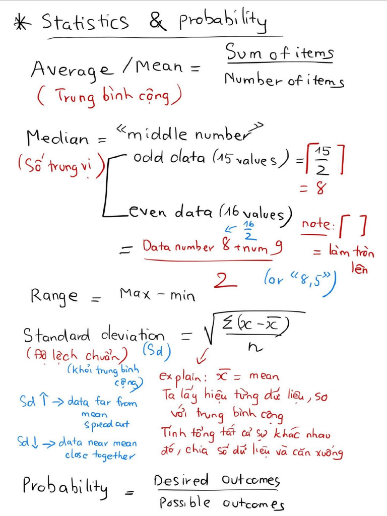 Cong Thuc SAT MATH | PDF