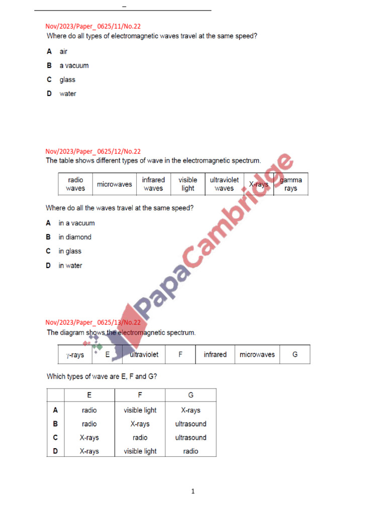 2023 Electromagnetic Spectrum Igcse Physics 0625 | PDF
