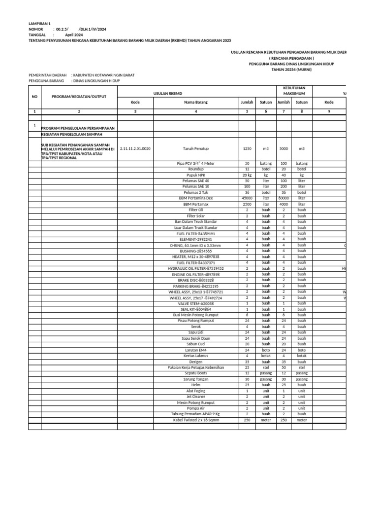 Format Rkbmd 2026 | PDF