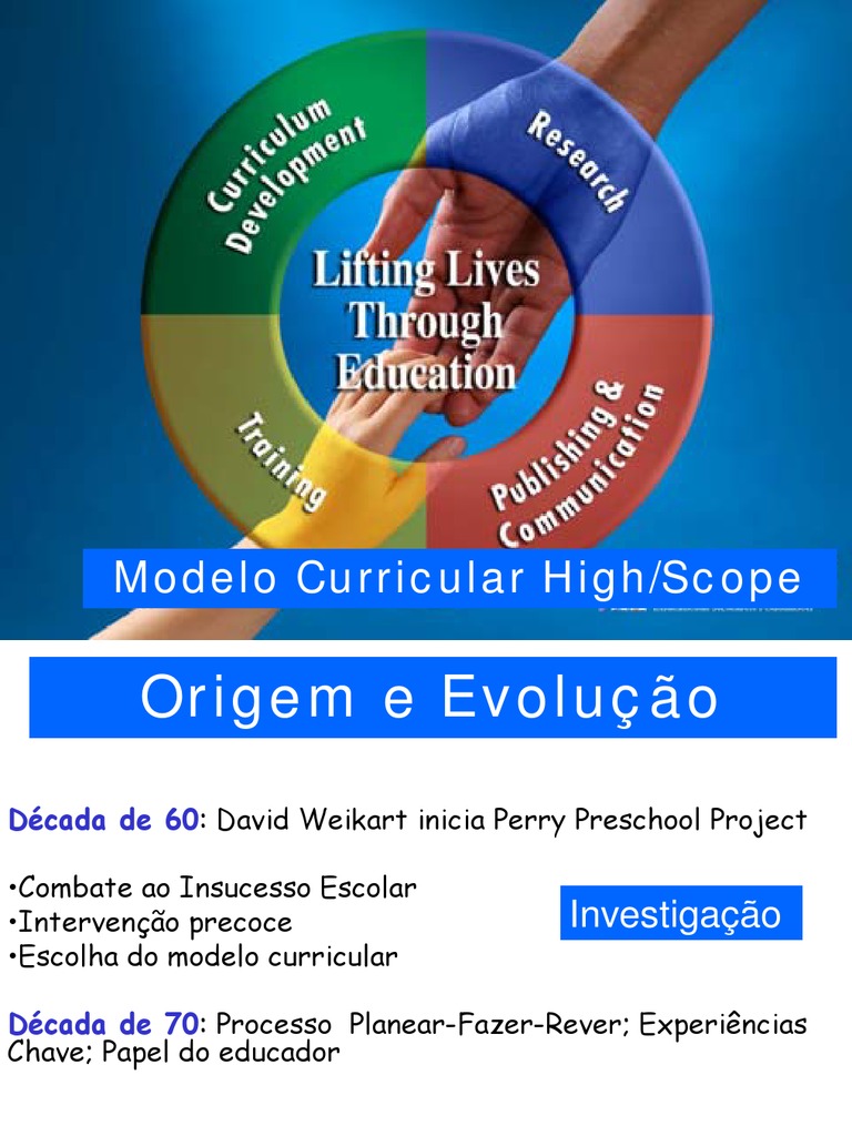 Modelo High Scope | PDF | Pedagogia | Aprendizado