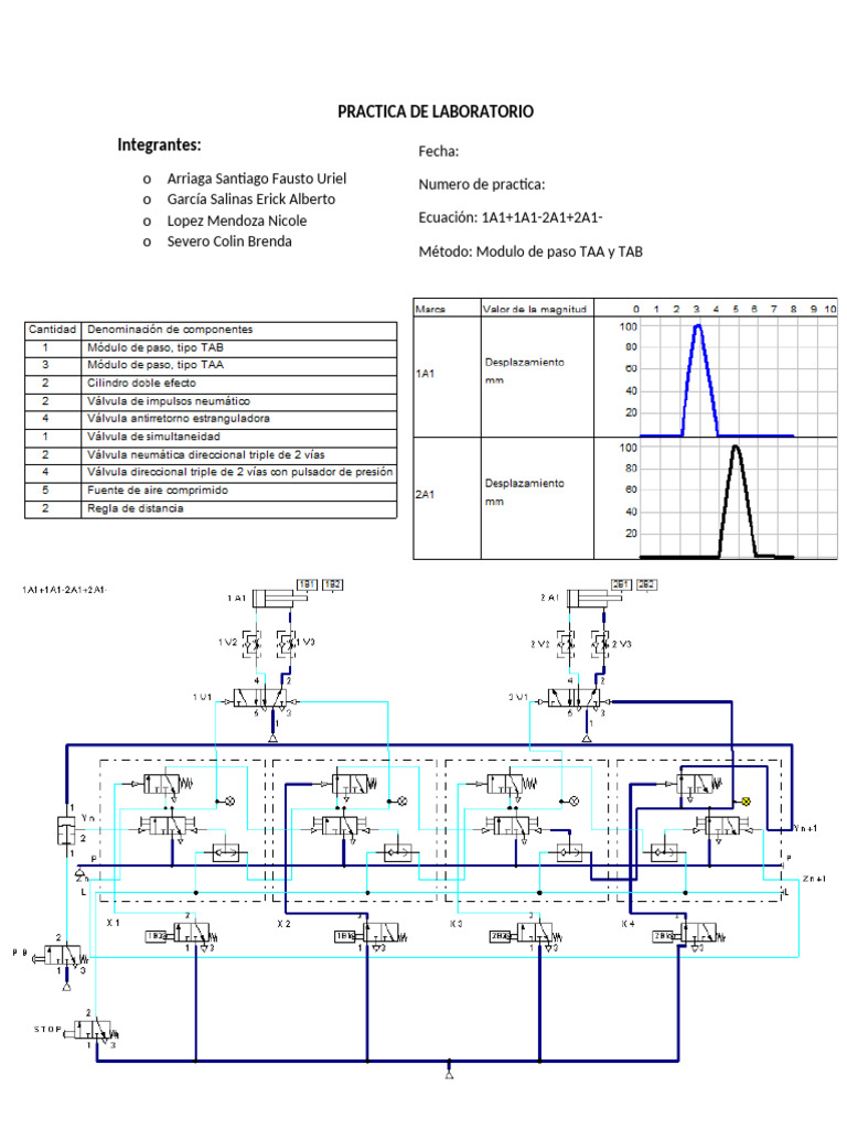 Practica Neumatica TAA y TAB | PDF