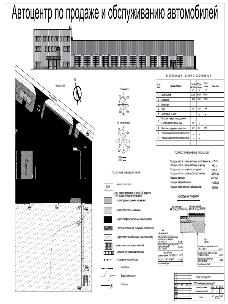 Vue generale et situation geographique | PDF