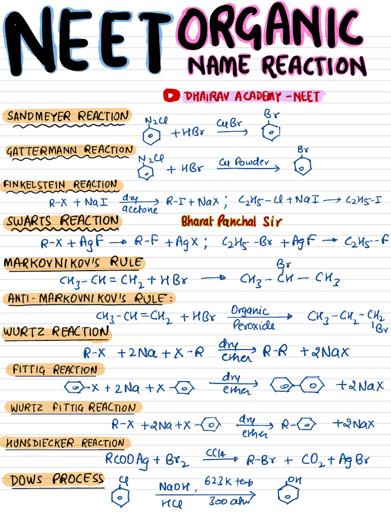 Hand Written Chemistry Named Reactions | PDF | Chemical Reactions ...