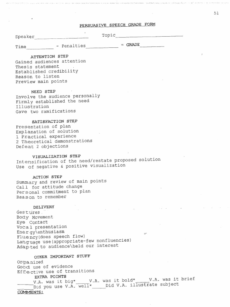 Persuasive Speaking Packet | PDF