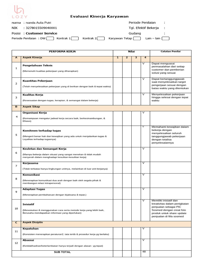 Form Evaluasi Kinerja Karyawan_Nanda Aulia Putri (1) | PDF