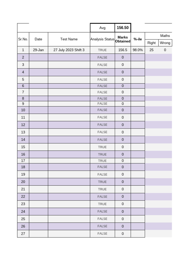 SSC CGL PRE 2025 Tracking Sheet - UNLOCKED SSC | PDF