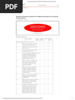 ICSI Western Region Convocation 2025 | PDF | Clothing
