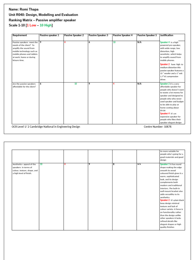 R040 Work Sheet Matrix Ranking One | PDF | Loudspeaker | Recycling