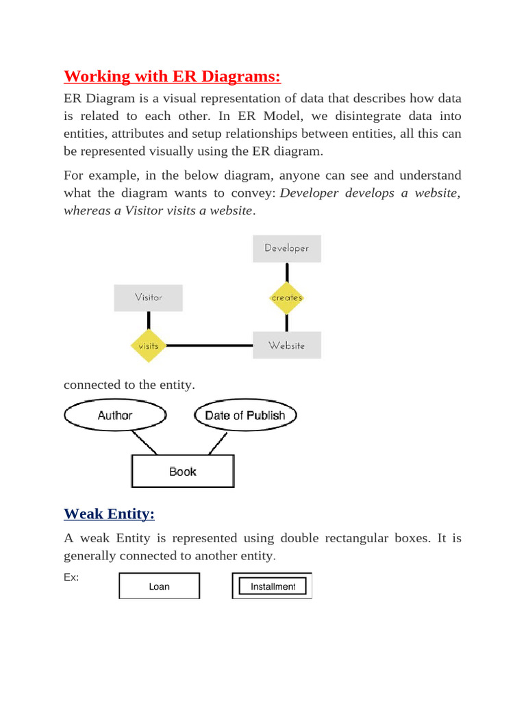 Working With ER Diagrams | PDF | Inheritance (Object Oriented Programming) | Computer Programming