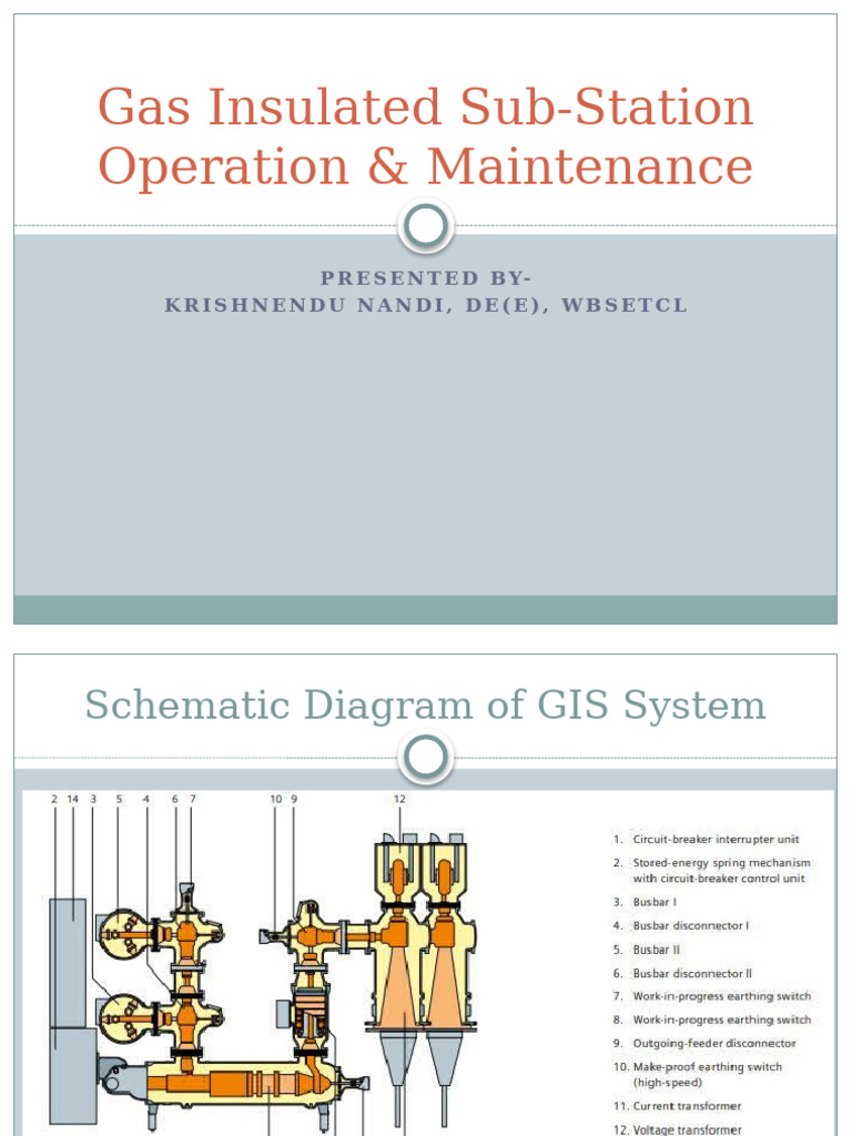 GIS Operation and Maintenance Guide | PDF | Electric Arc | Switch
